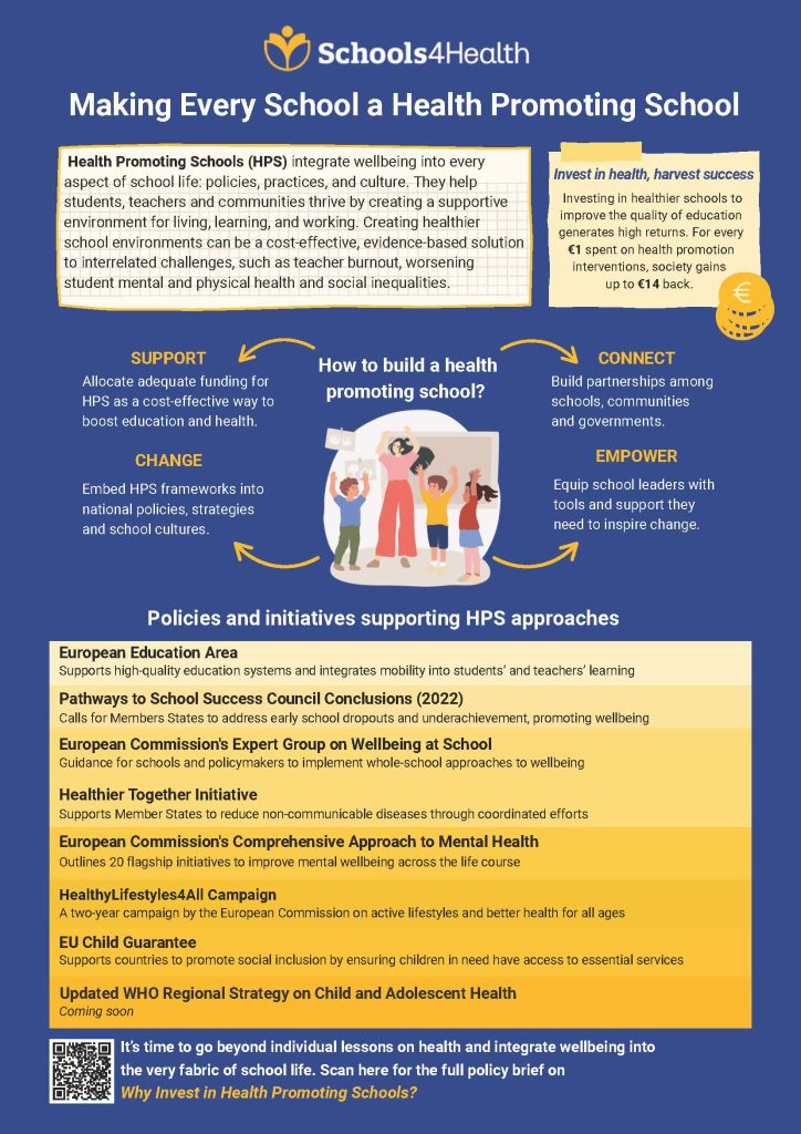 From Awareness to Action: Making Every School a Health Promoting School ...