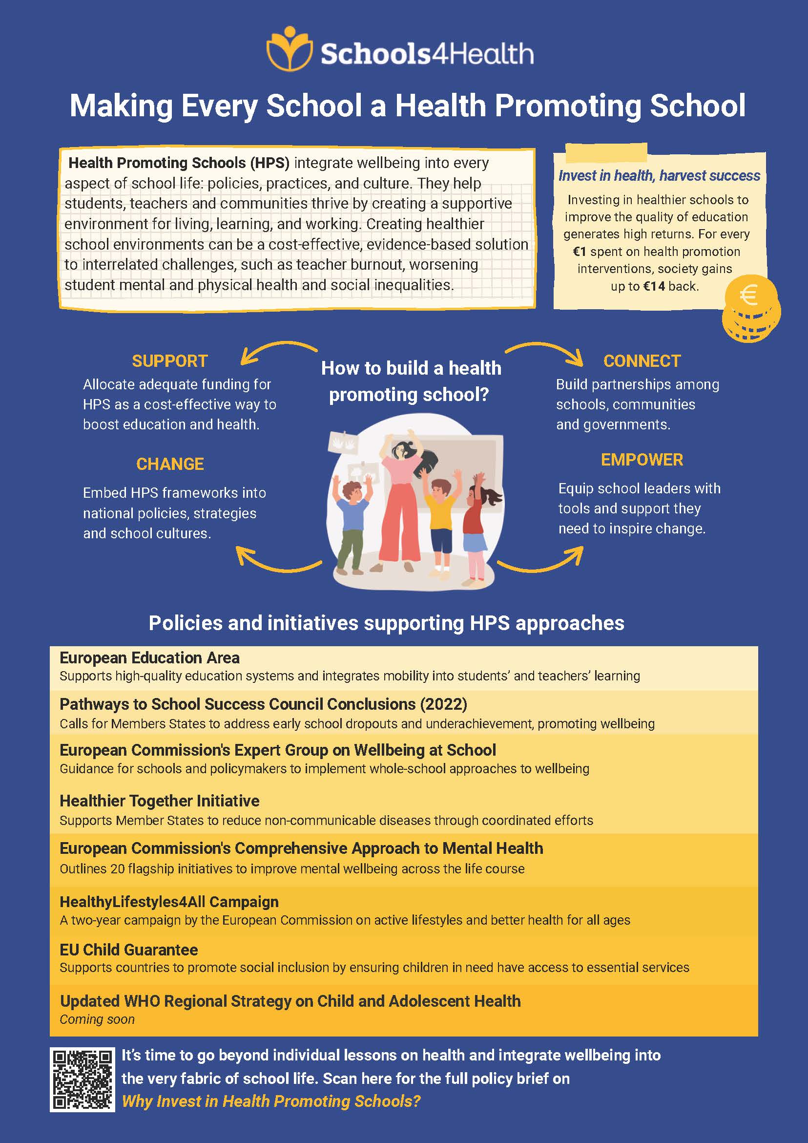 From Awareness to Action: Making Every School a Health Promoting School ...